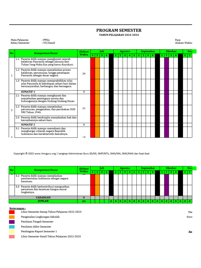 Program Semester Kelas 7 | PDF