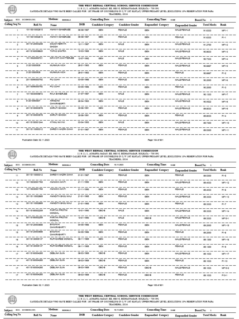 Counselling sequence list BIO-SCIENCE | PDF | Bengal | South Asia