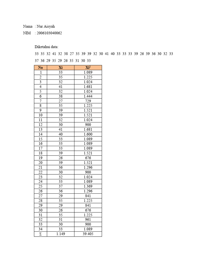 Nur Aisyah 2006103040062 Kelas 01 Tugas Statistika Uji 7532