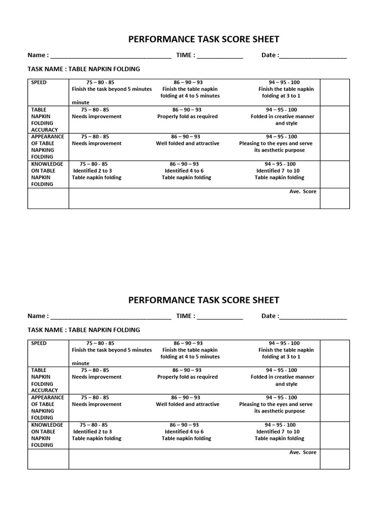 Table Napkin Folding Score Sheet | PDF