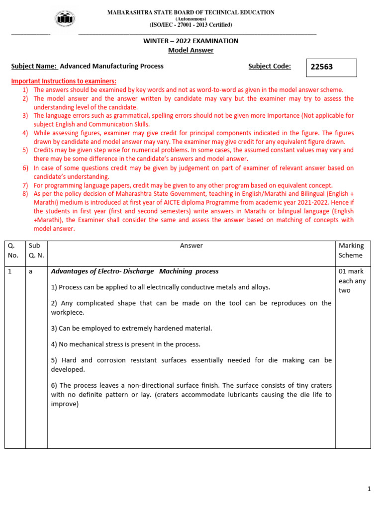 22563-2022-Winter-Model-Answer-Paper (Msbte Study Resources) | PDF ...