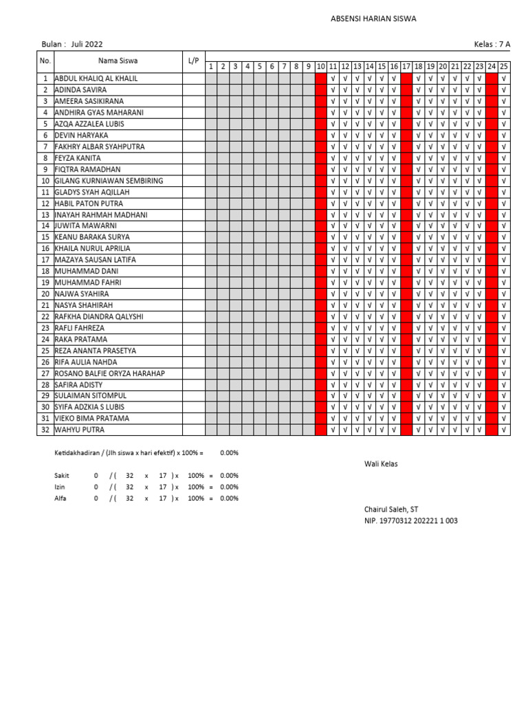 Cetak2 Rekap Absen Kelas 7 Ah Nasution | PDF