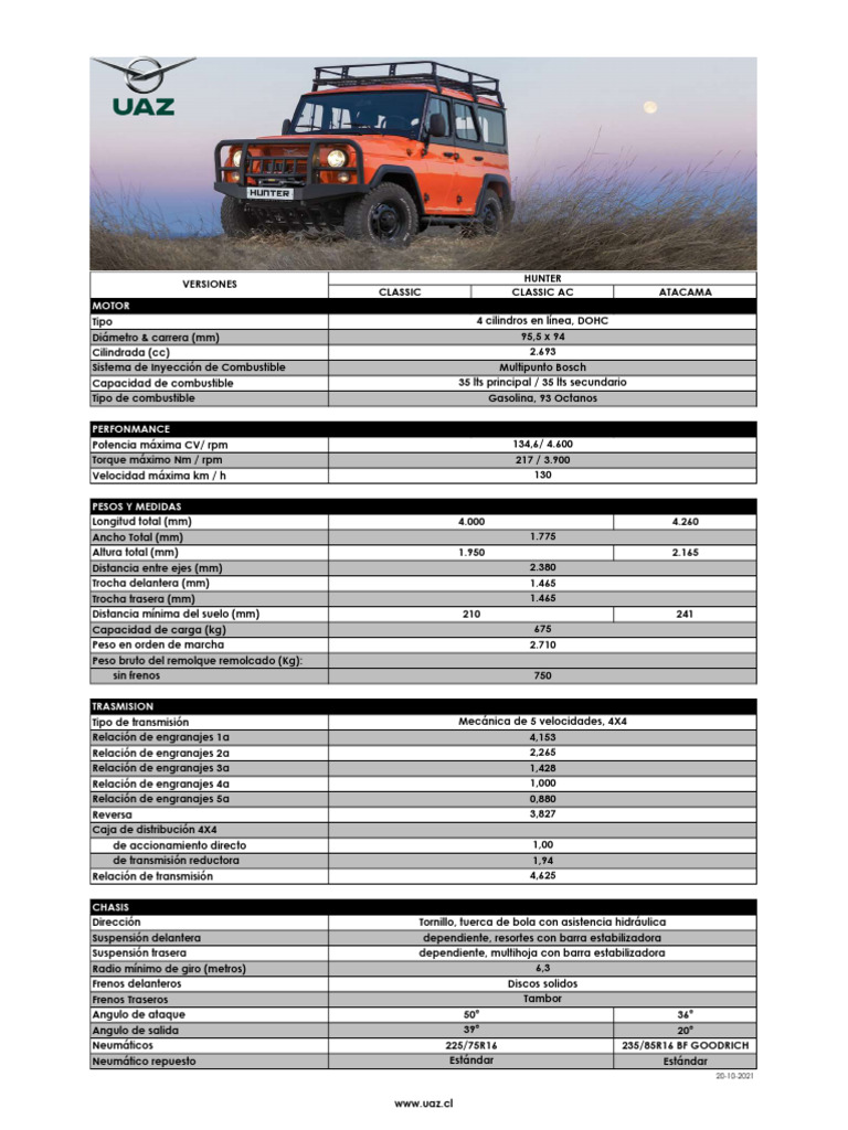 2022 Uaz Hunter Ficha Tecnica | PDF | Engranaje | Estilos de carrocería