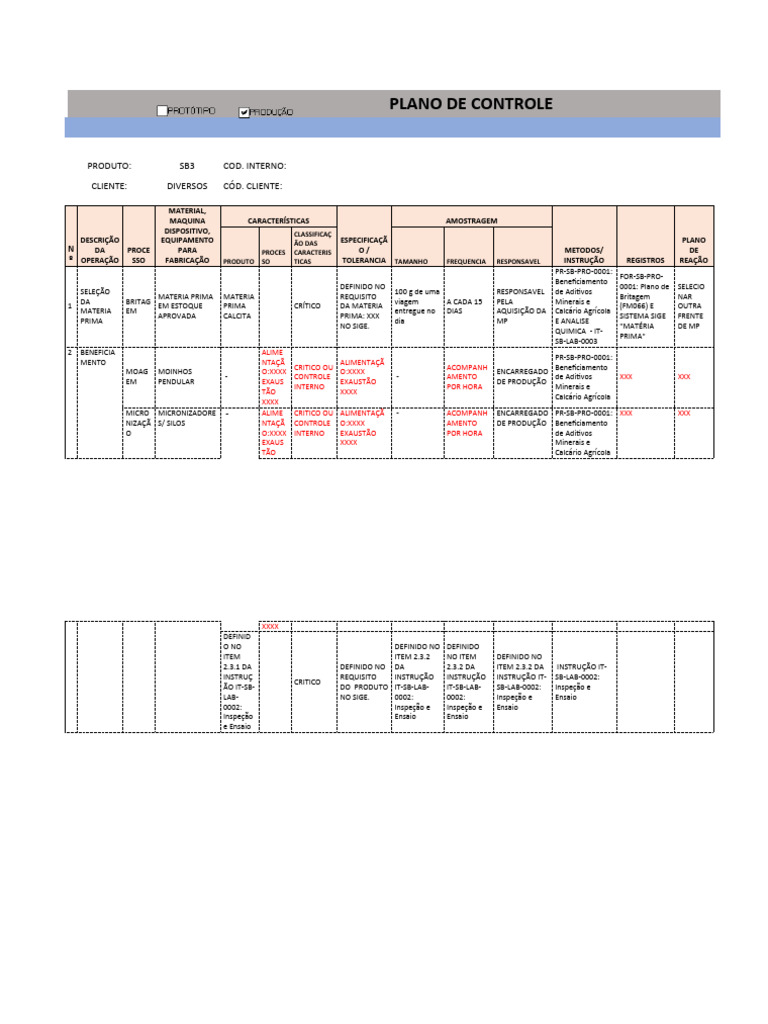 Modelo PLANO DE CONTROLE | PDF | Natureza