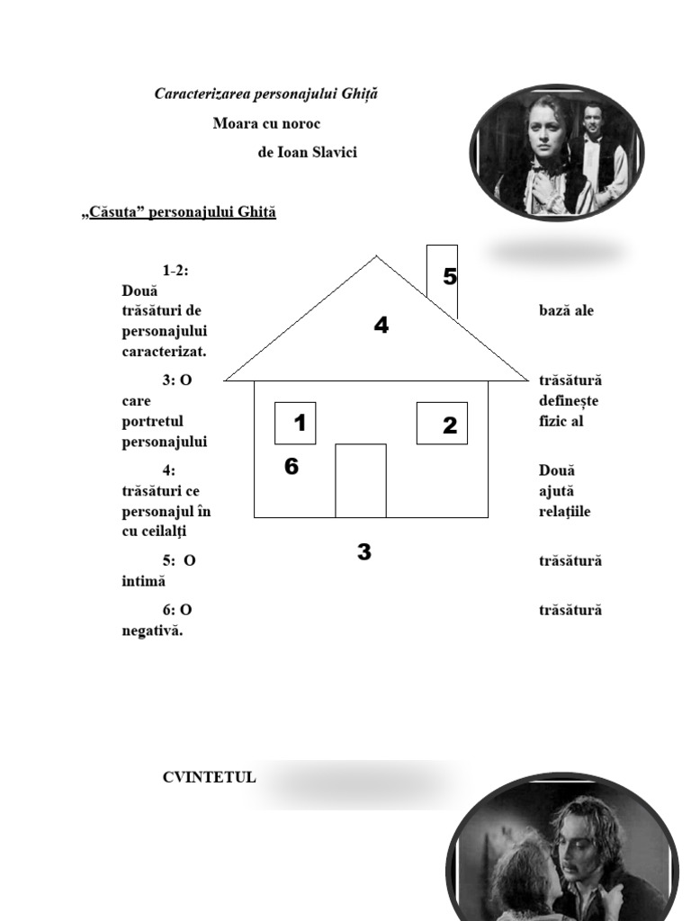 Ghita | PDF