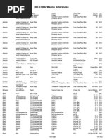 ICIS Pricing Reports Overview | PDF | Acetic Acid | Plastic