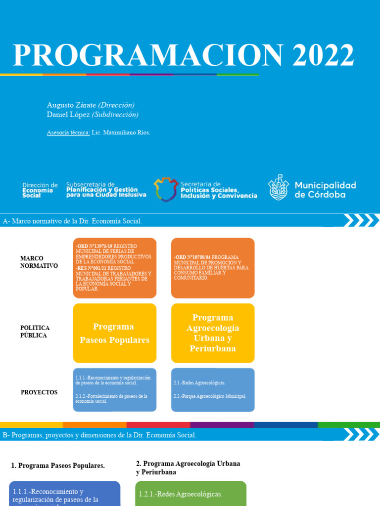 Programacion 2022 | Descargar gratis PDF | Economias