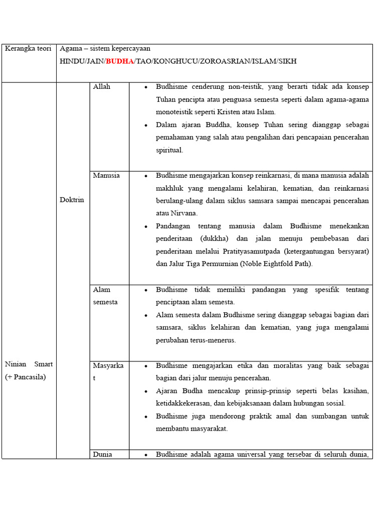 Andreas Ama Kelen - Tugas 03 | PDF