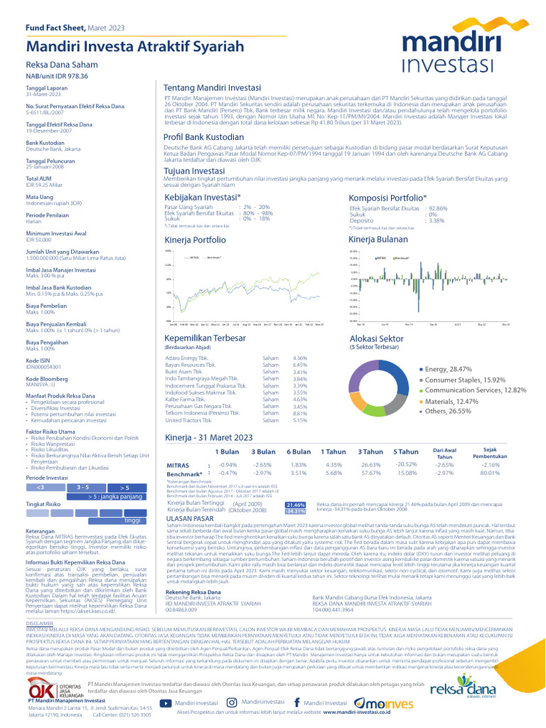 Mandiri Investa Atraktif Syariah MARET 2023 | PDF