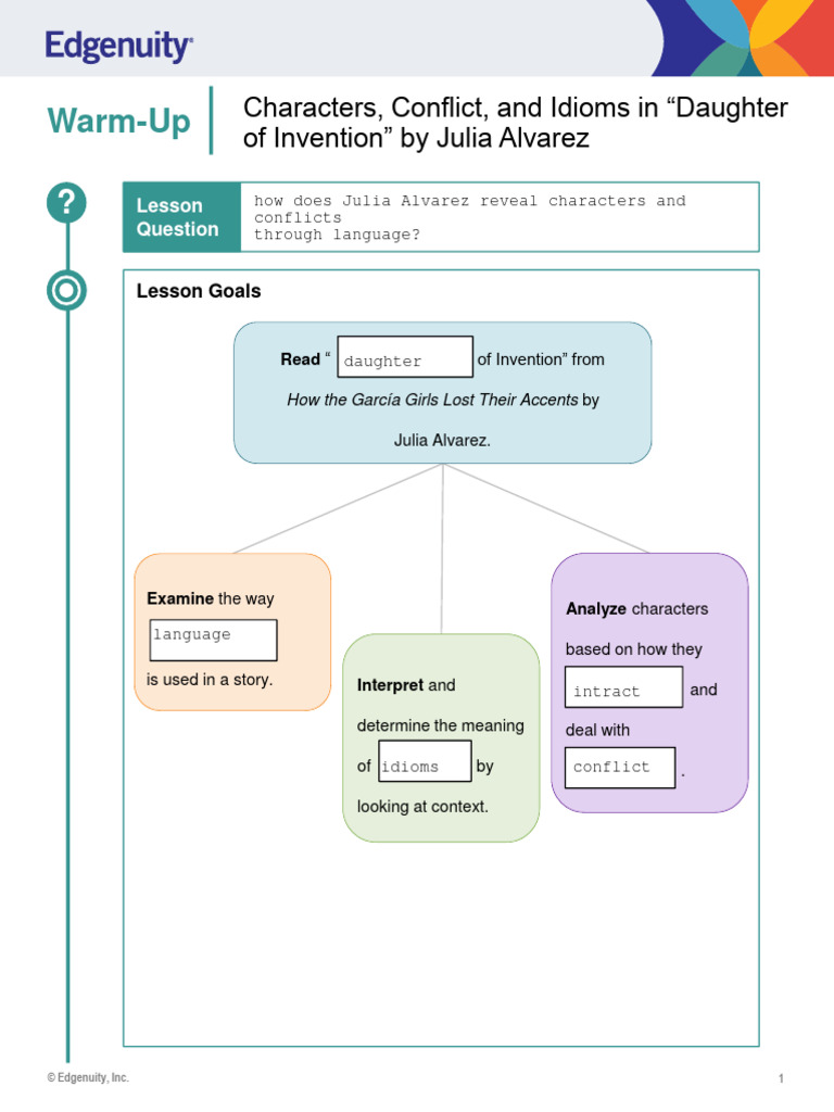 Character Conflicts Idioms | PDF
