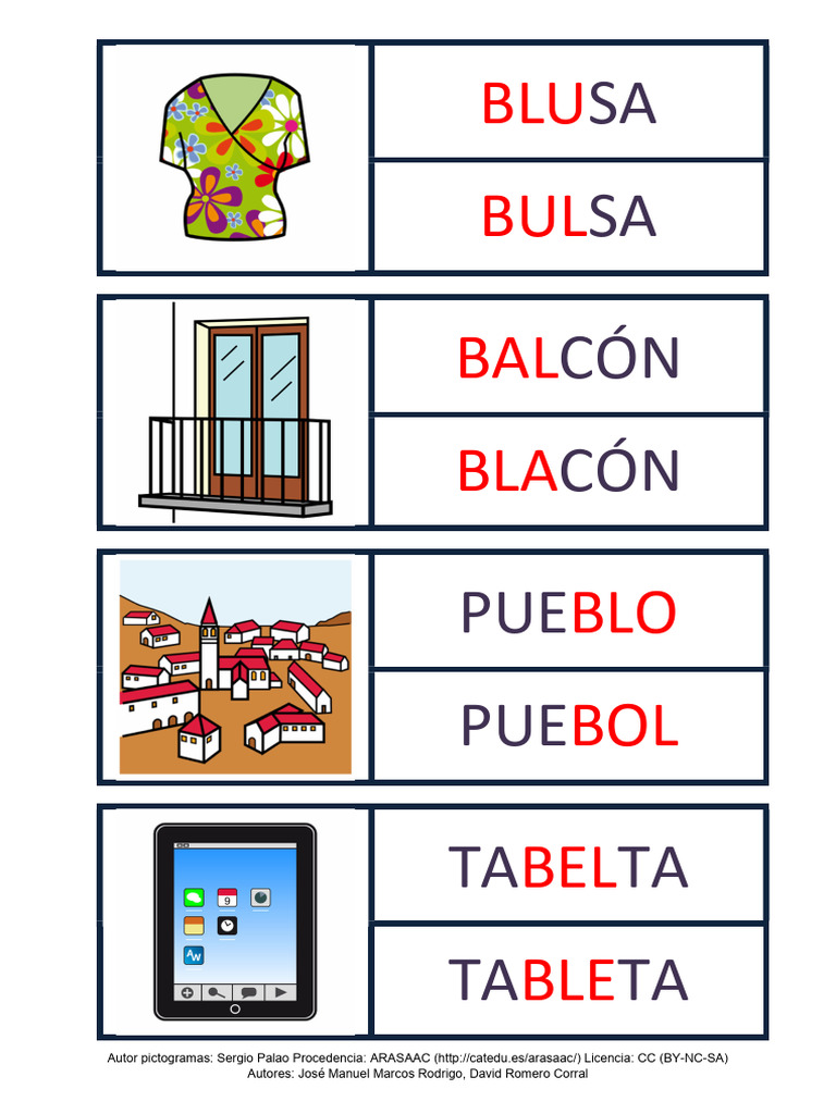 Rodear Sinfones L Letra Imprenta | PDF