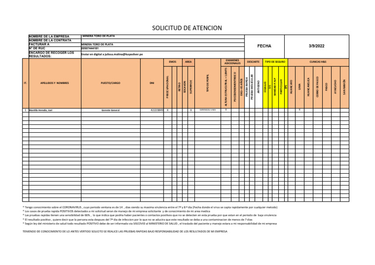 Formato Programacion Emo-Prueba de Antigeno - Joel Mantilla Heredia | PDF