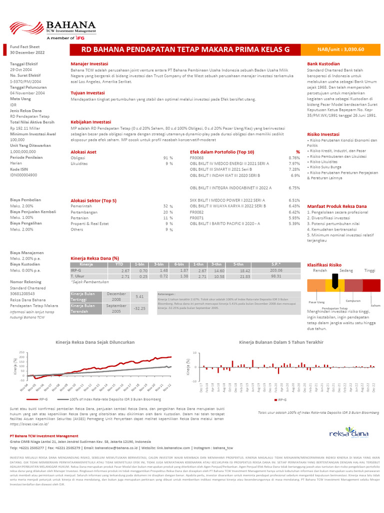 Reksa Dana Bahana Makara Prima Kelas G | PDF