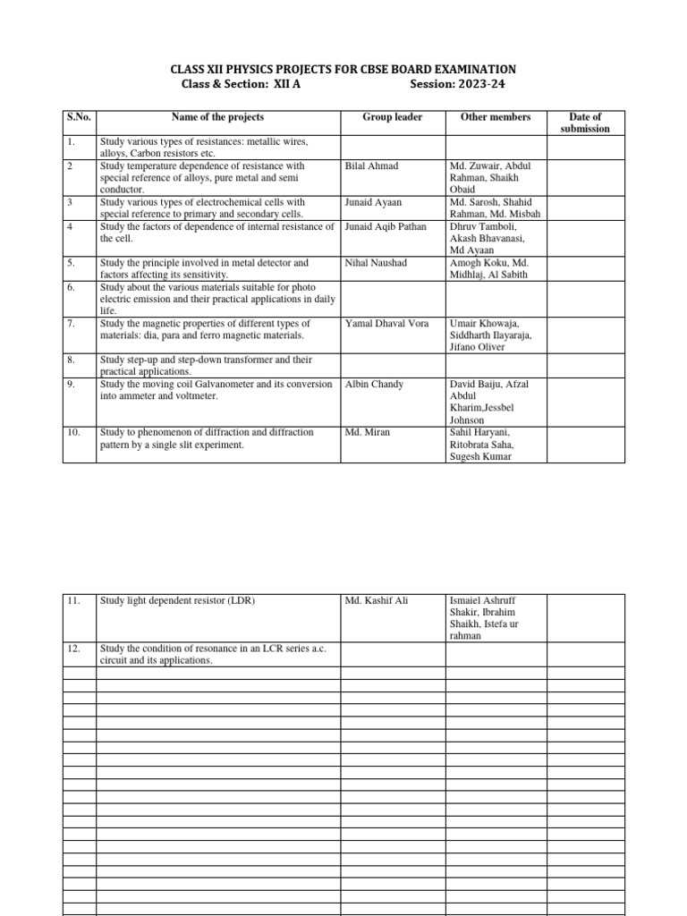 PROJECTS (XII A Physics) FOR CBSE BOARD EXAMINATION | PDF | Electrical ...