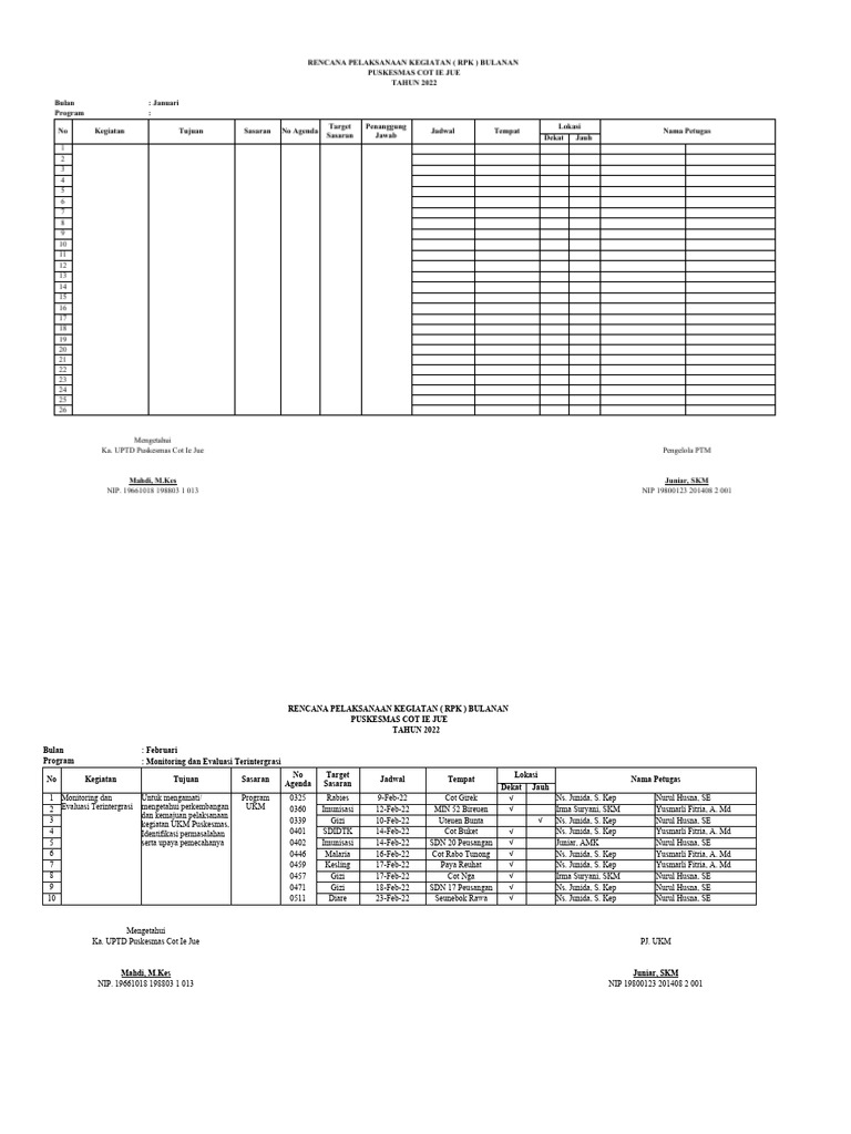 Jadwal Monev 2022 | PDF