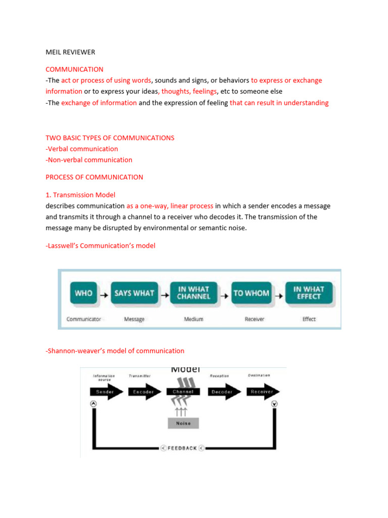 MEIL REVIEWER Hm3a First Sem | PDF | Communication | Mass Media