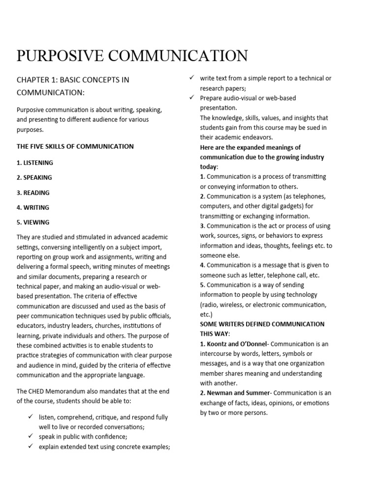 Purposive Communication | Download Free PDF | Communication | Nonverbal Communication