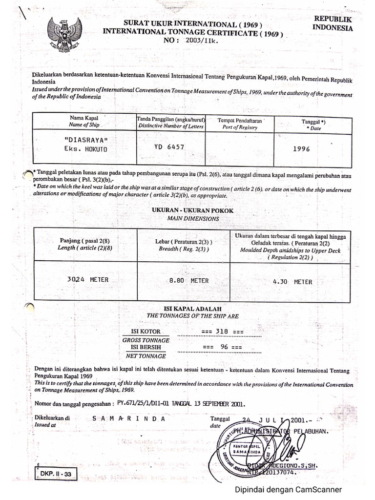 Surat Ukur Internasional | PDF