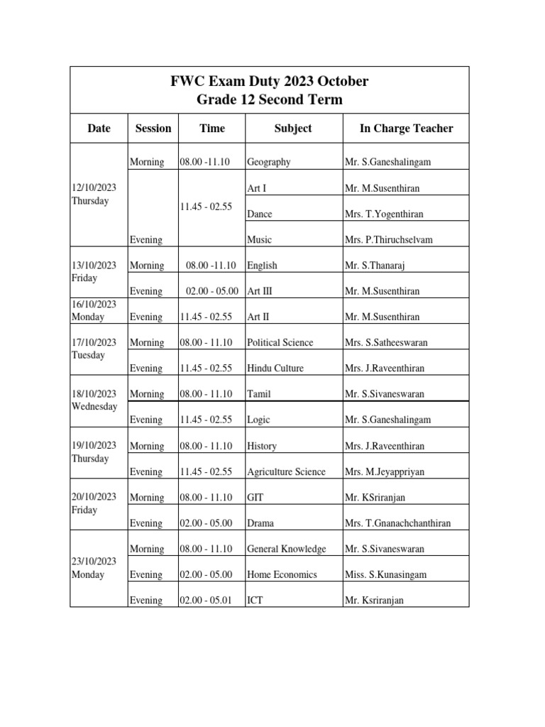 FWC Exam Duty Schedule October 2023 | PDF