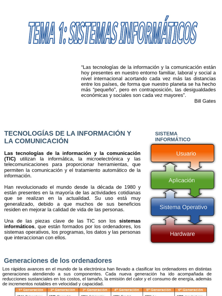 Tema 1 Sistemas Informaticos | PDF | Ascii | Información
