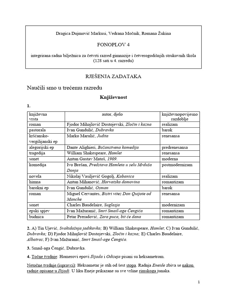 Fonoplov 4. Gimnazija I Ss 140. Rjesenja 0-64186109d5005 | PDF