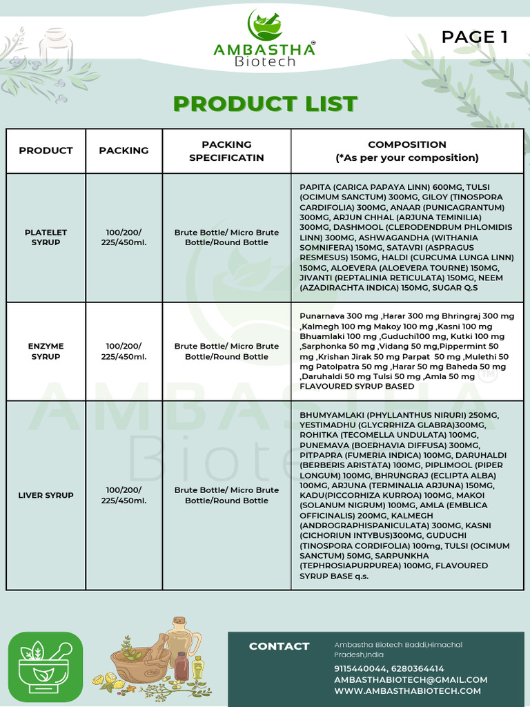 Ambastha Product List | PDF Ambastha Product List | PDF
