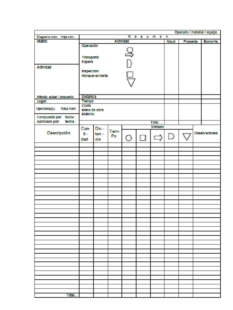 FORMATO Diagrama de Flujo | PDF
