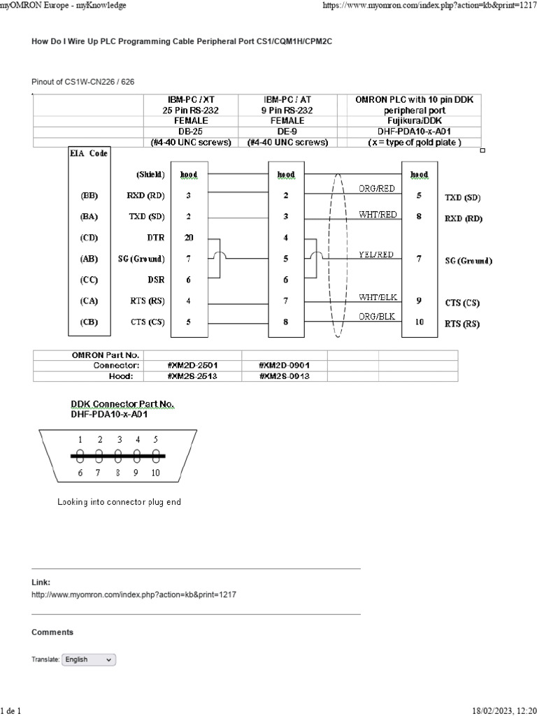 PLC Programming Cable Peripheral Port CS1 | PDF