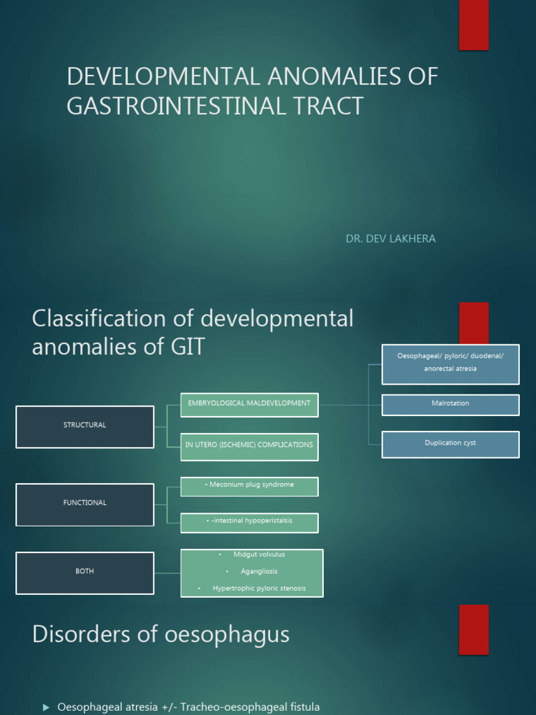 Developmental Anomalies of Gastrointestinal Tract: Dr. Dev Lakhera ...