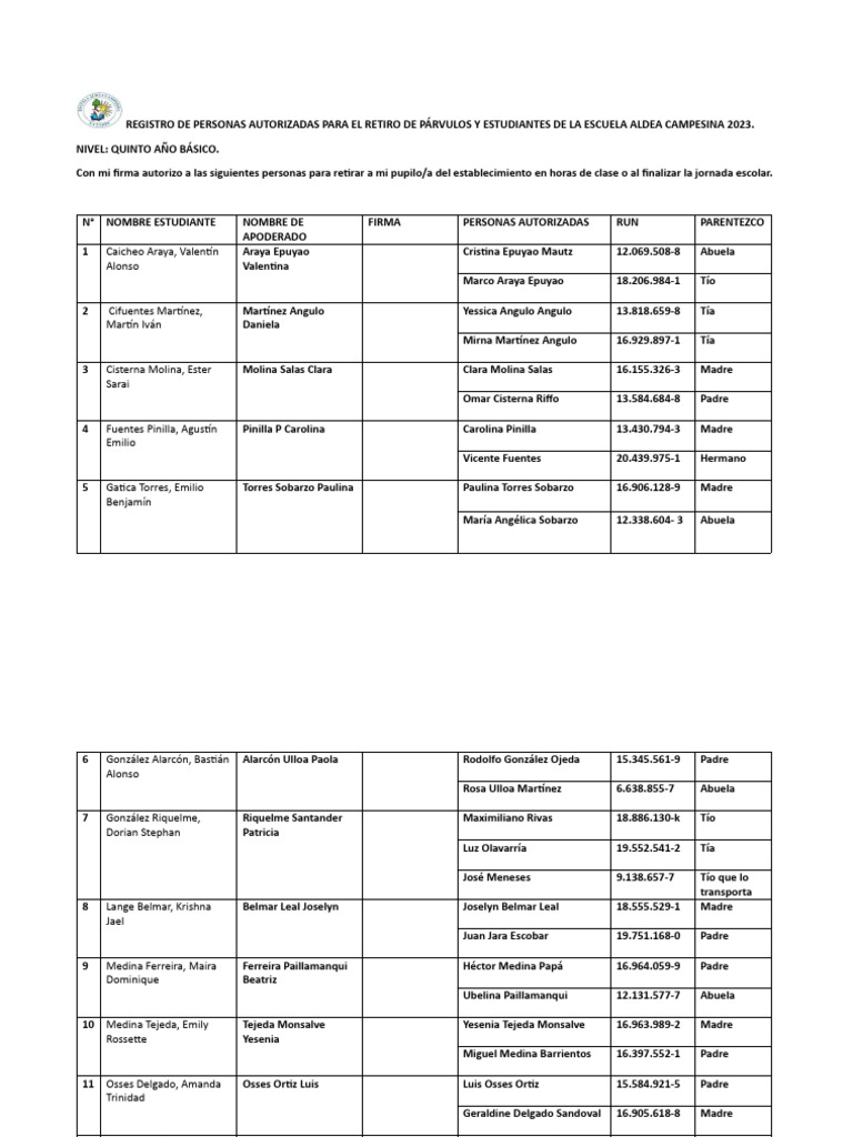 Registro de Personas Autorizadas para El Retiro de Párvulos y ...