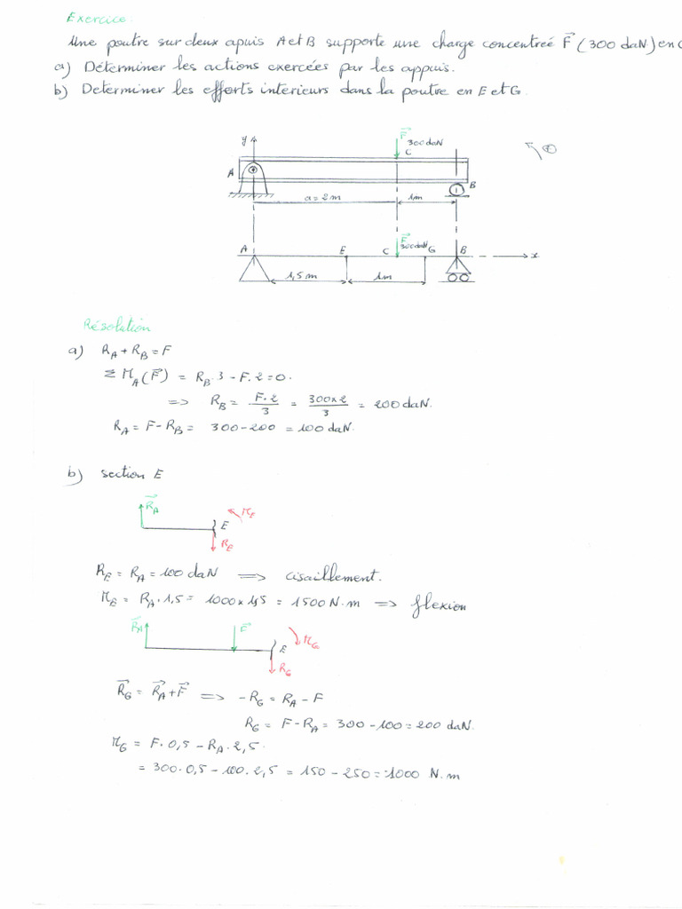 Rdm 1 Solution Exercices Pdf