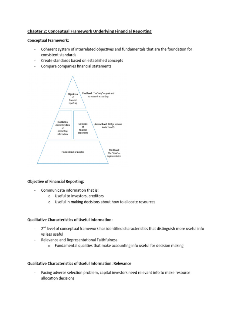 Chapter 2 Conceptual Framework Underlying Financial Reporting | PDF