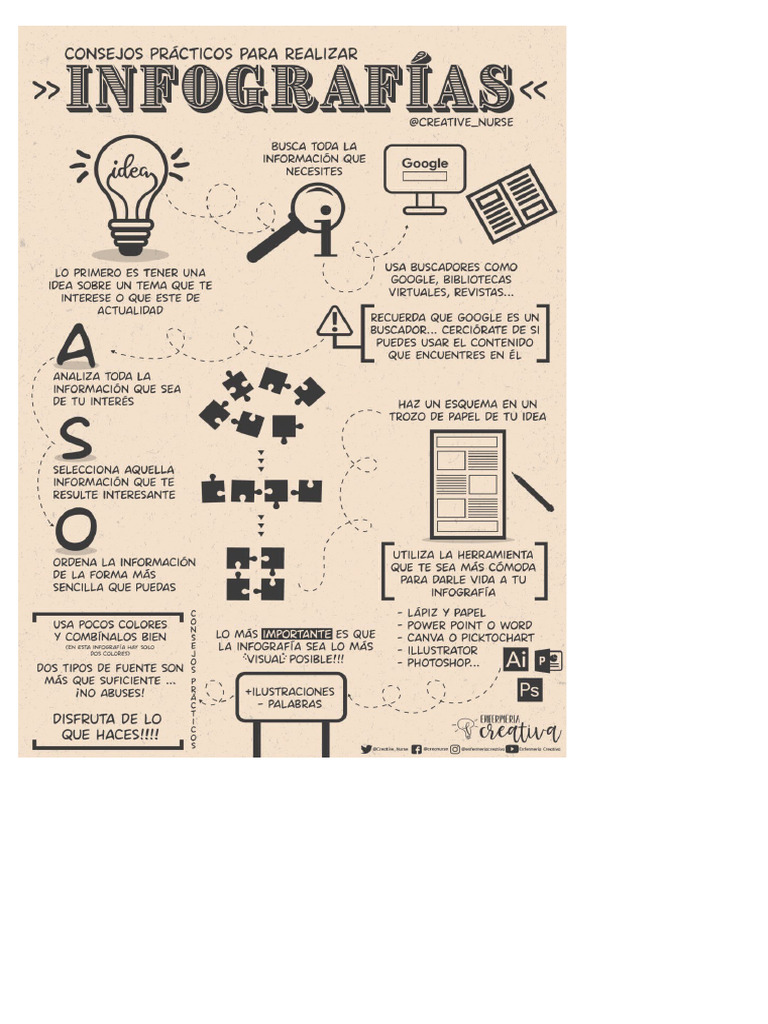 Consejos para Una Infografía | PDF
