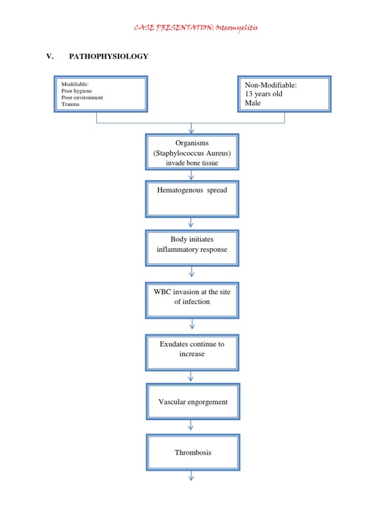 Pathophysio | PDF | Science & Mathematics