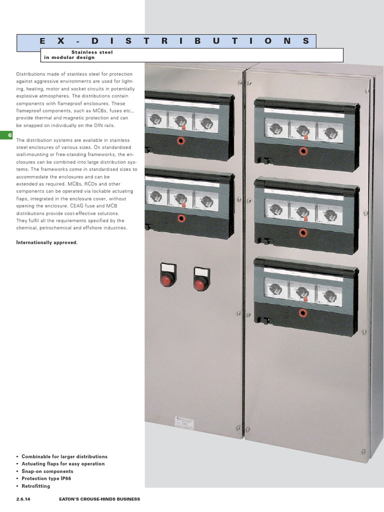 Crouse Hinds ghg619 Panelboards Stainless Catalog Page | PDF | Components | Electricity