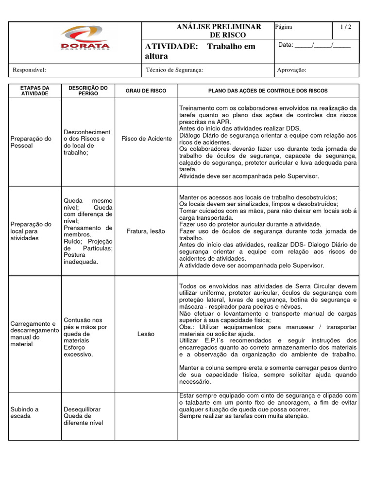 APR Trabalho em Altura | PDF