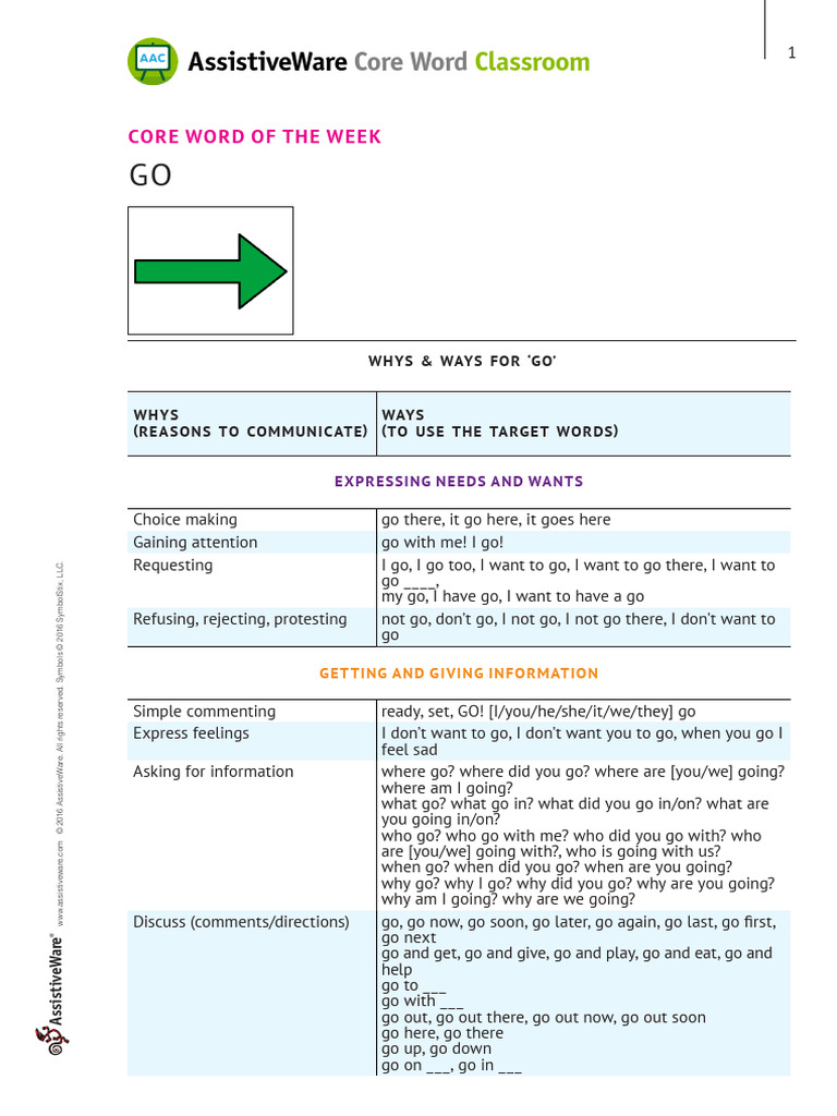 Go - CWOW Planner | PDF | Human Communication