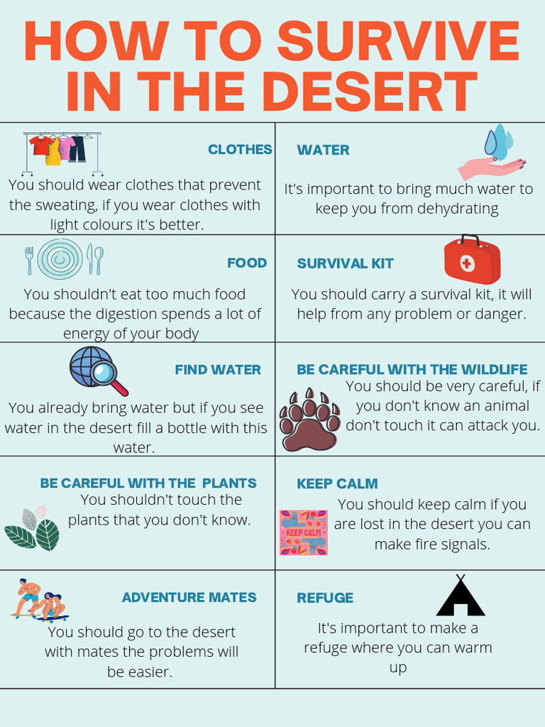 How To Survive in The Desert | PDF