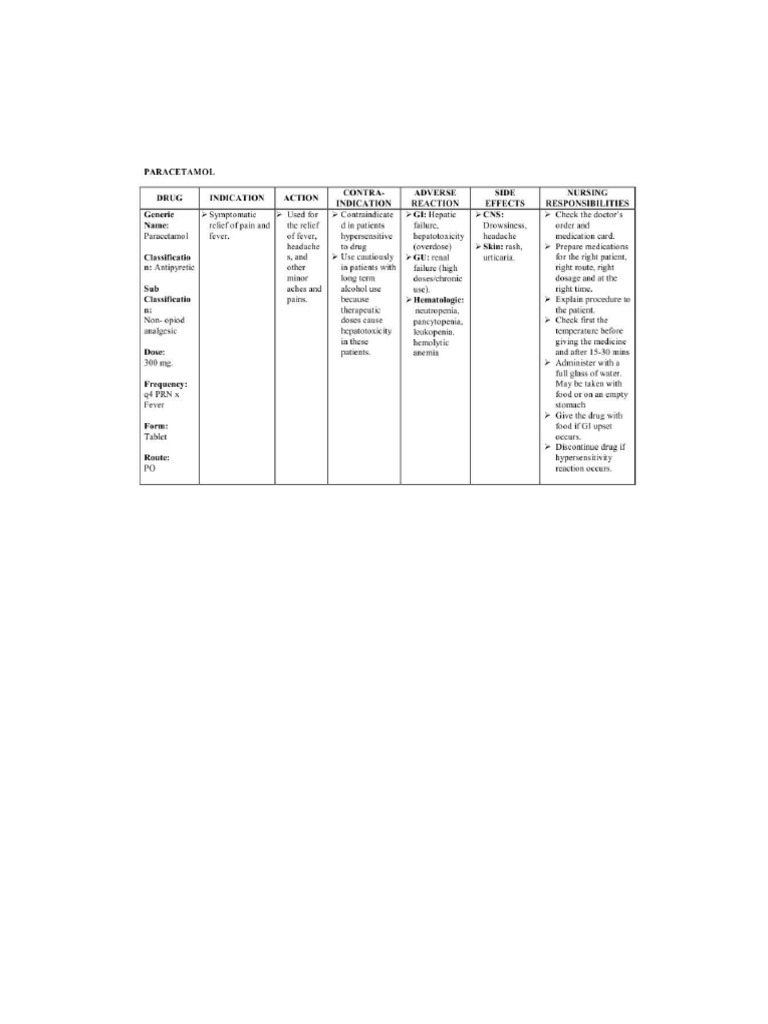 Drug Study Pedia | PDF