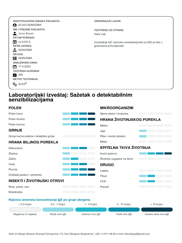 Helix Izvestaj Za Pacijenta | PDF