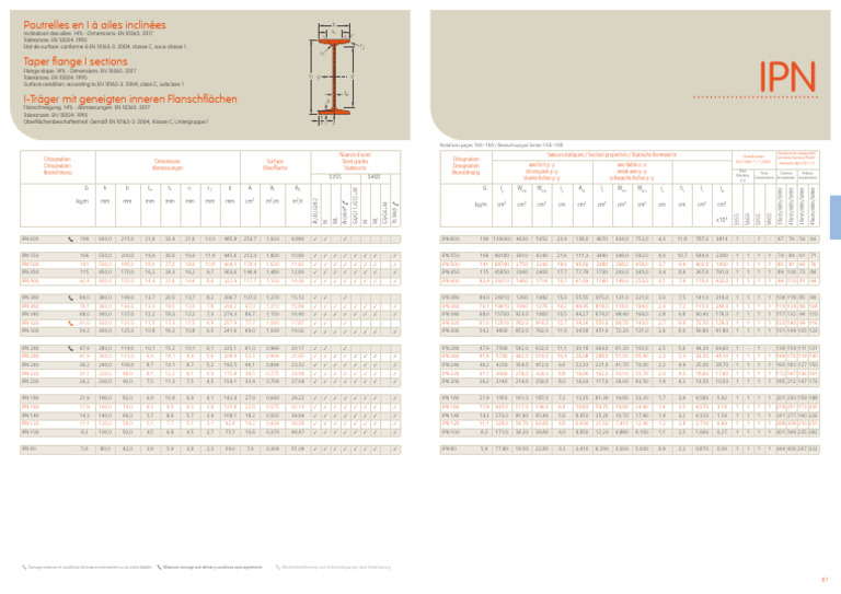 Sections MB ArcelorMittal FR EN DE IPN | PDF