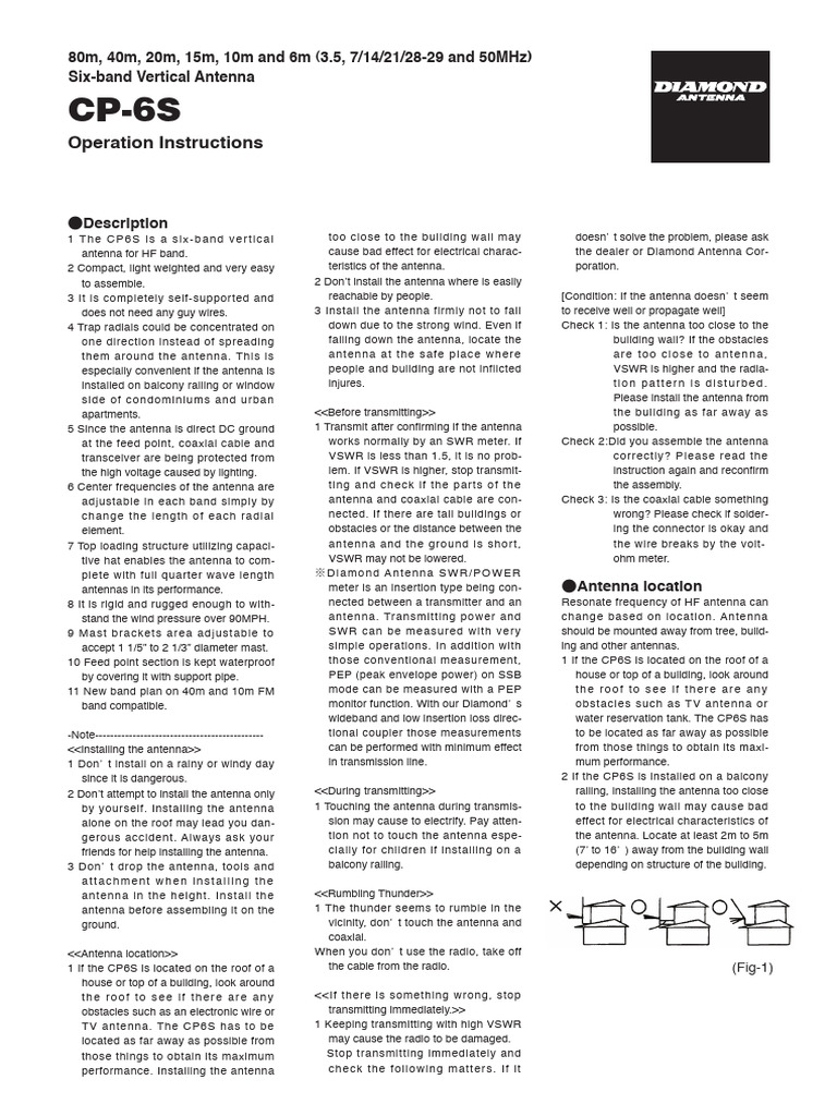 Operation Instructions: 80M, 40M, 20M, 15M, 10M and 6M (3.5, 7/14/21/28-29 and 50Mhz) Six-Band ...