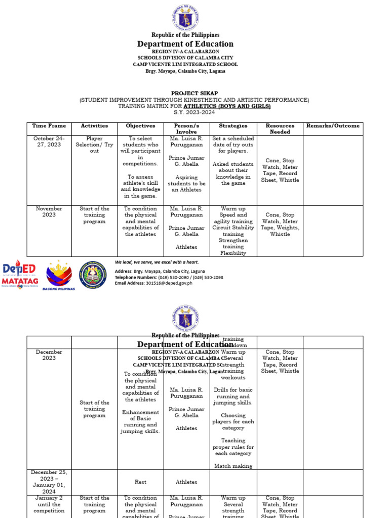 Athletics Training Program | PDF