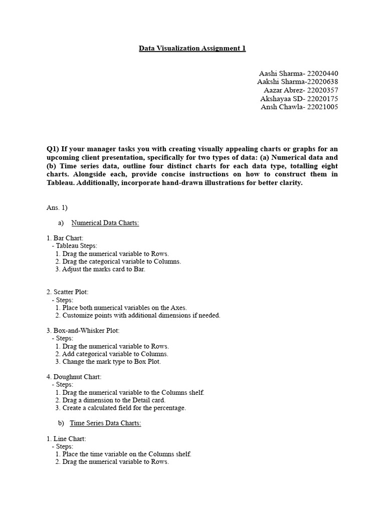 Data Visualization Assignment 1 | PDF