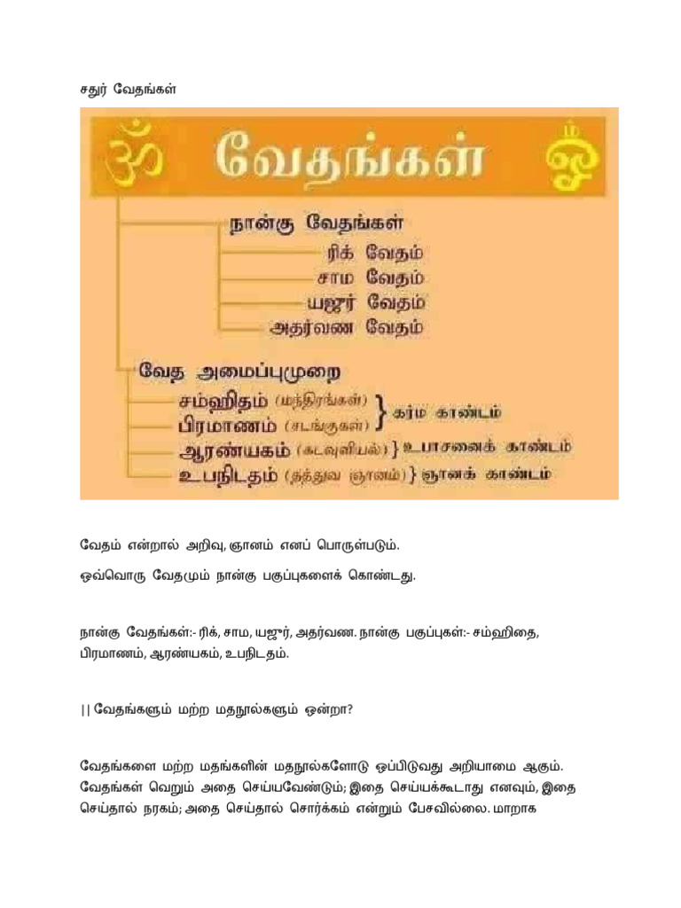 Chathur Vedham | PDF