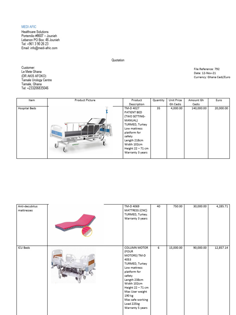 MEDI AFIC Quotation LMG Nov 2021 | PDF | Medicine