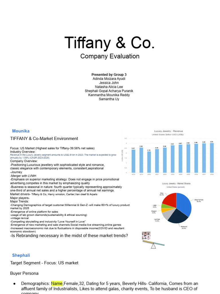 Draft_Tiffany & Co Presentation | PDF
