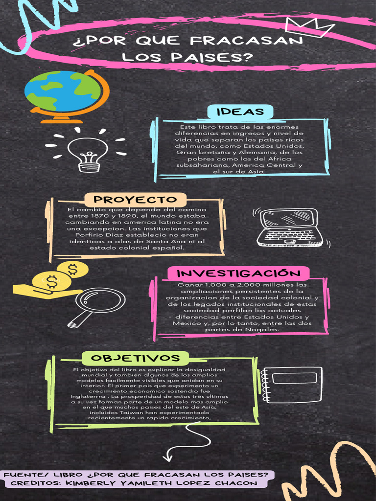 Infografia Creaativa Proyecto Ilustrado Colorido | PDF