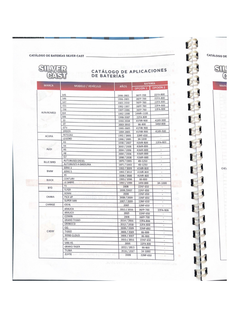 Catalogo Bateria SC | PDF