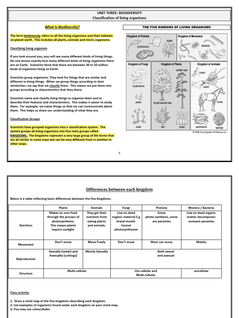 Classification of Living Organisms | PDF | Organisms | Plants